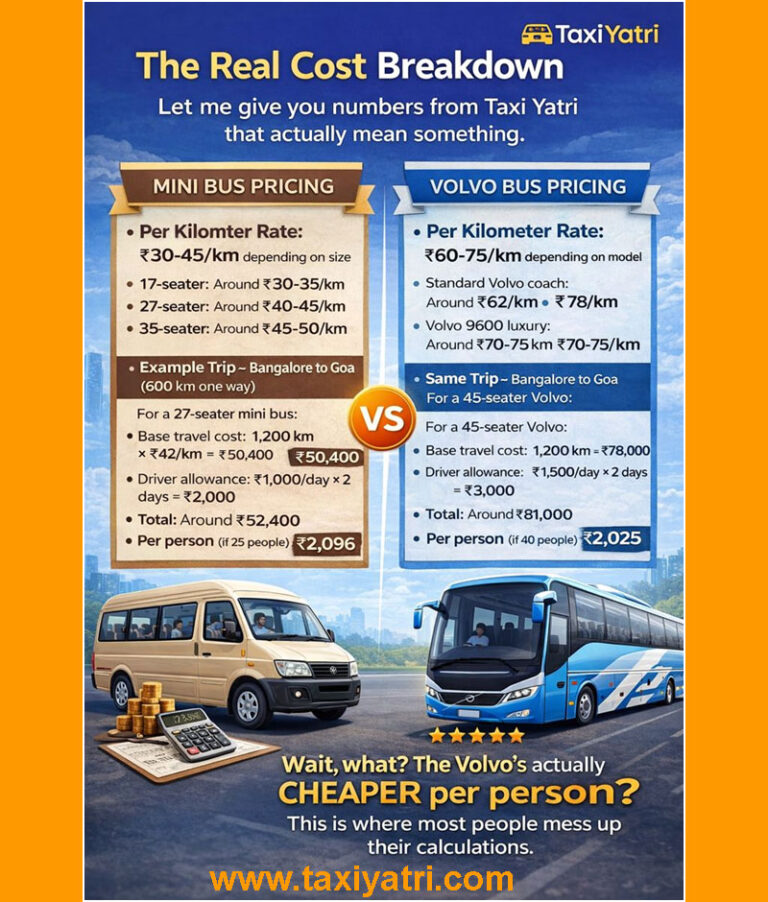 Mini Bus vs Volvo Bus Travel Option Best | No. 1 TaxiYatri