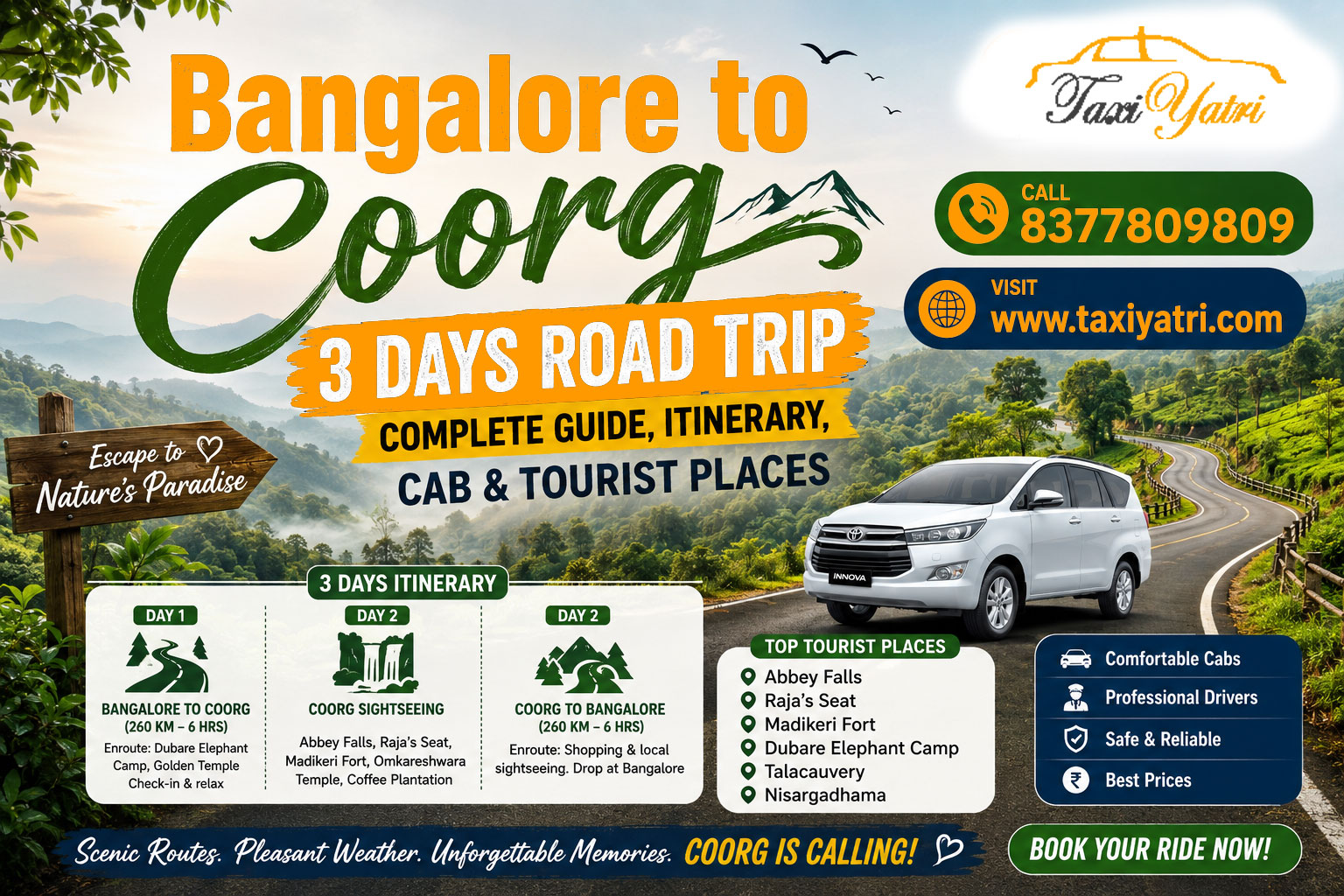 Bangalore to Coorg 3 Days Road Trip Guide | Best Itinerary, Routes ...